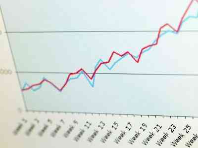 Comment Calculer le Taux de Cannibalisation