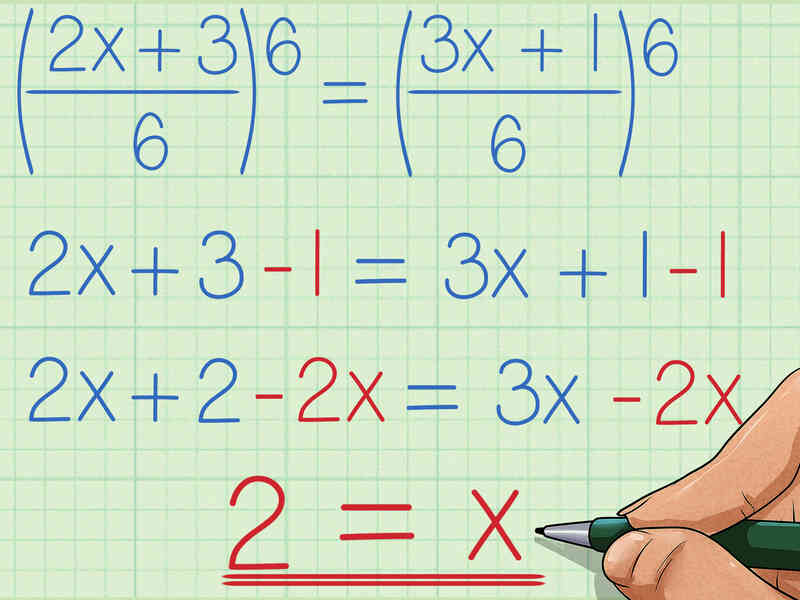 Comment faire pour Résoudre les Équations Rationnelles