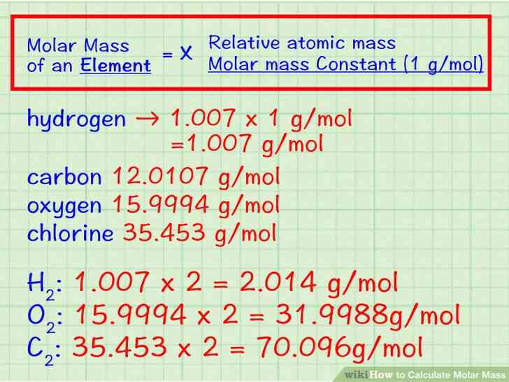 Comment Calculer La Masse Molaire Comment Calculer La Masse Molaire