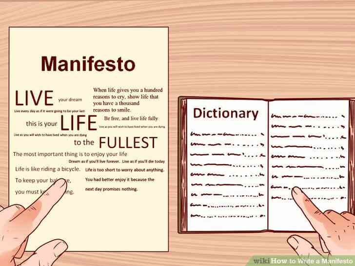 Comment Écrire un Manifeste