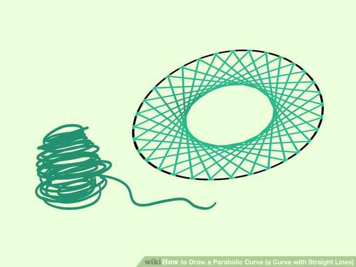 Comment Dessiner une Courbe Parabolique (une Courbe avec des Lignes ...